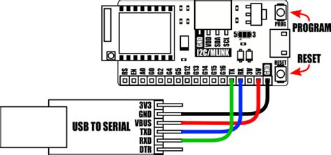 Esp8266 Breakout Module With Mlink Header Hcdvbd0044 Forum