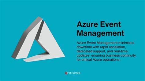 Azure Event Management Us Cloud