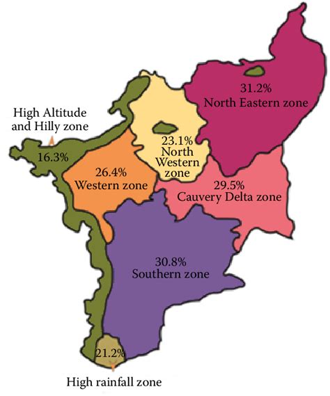 Spatial Distribution Of Leptospirosis In The Agroclimatic Zones Of Download Scientific Diagram