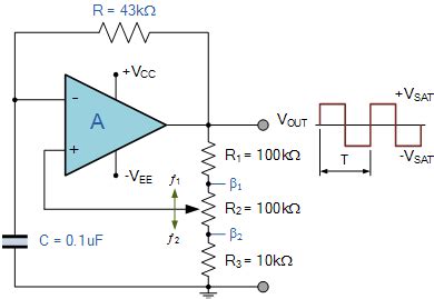 Op-amp Multivibrator or Op-amp Astable Multivibrator