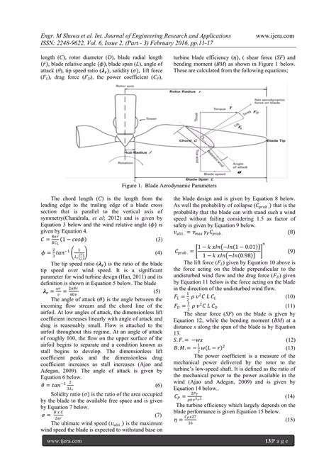 Development And Performance Test Of A Micro Horizontal Axis Wind Turbine Blade Pdf Sailing