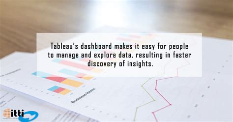 Itti Pvt Ltd On Linkedin Realtime Realtimeanalytics