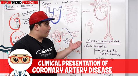 Ninja Nerd New Video For Ninja Nerd Medicine Clinical Facebook