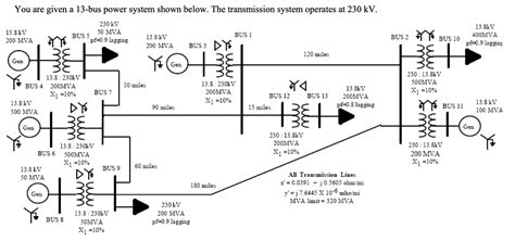 Find The Ybus Matrix For This System By Inspection Chegg