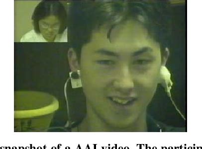 Figure From Audio Visual Emotion Recognition In Adult Attachment