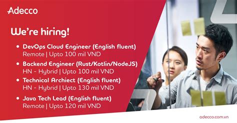 Hue Phuong Truong Phedra On Linkedin Javalead Devops