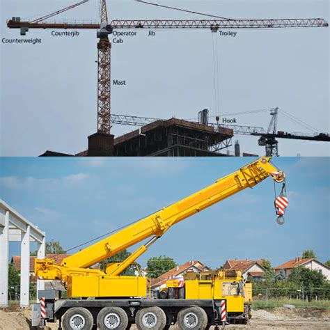 Mengenal Jenis Alat Berat Dan Penggunaannya Dalam Konstruksi Estimator Quantity Surveyor