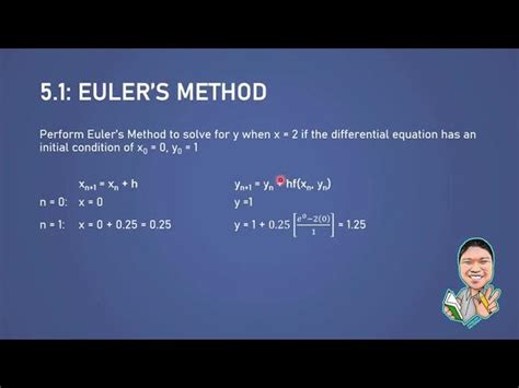 32 Eulers Method Calculator Asmaatiamike
