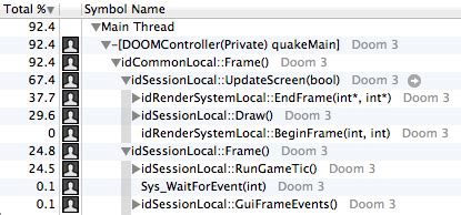 Doom3 Source Code Review Profiling