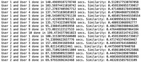 statistics how to calculate similarity between 2 users based on the