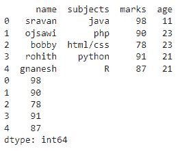 如何在 Python 中获取熊猫数据帧的最大值 布客GeeksForGeeks 人工智能中文教程