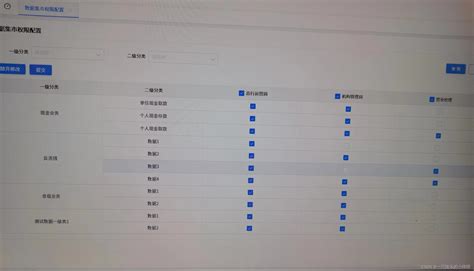 element el table表头多列添加可全选功能 csdn博客