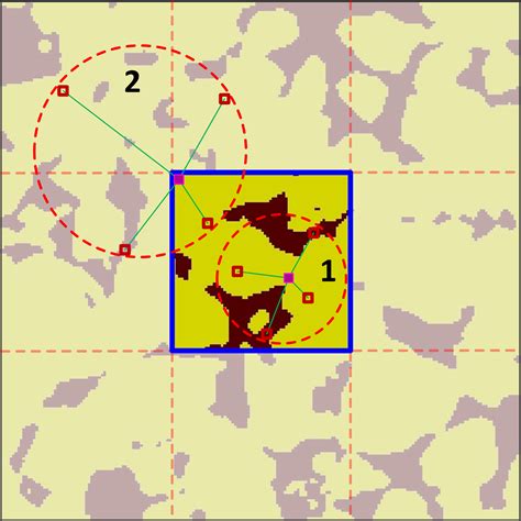 hess locality based 3 d multiple point statistics reconstruction