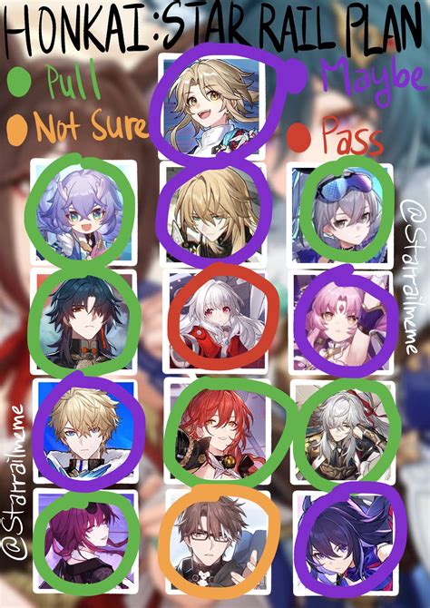 My Pull Chart For Hsr Honkai Star Rail Hoyolab