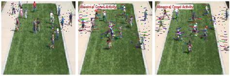 Chaotic Invariants Of Lagrangian Particle Trajectories For Anomaly Detection In Crowded Scenes