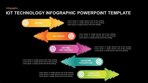 Technology Infographic Template For PowerPoint Slidebazaar
