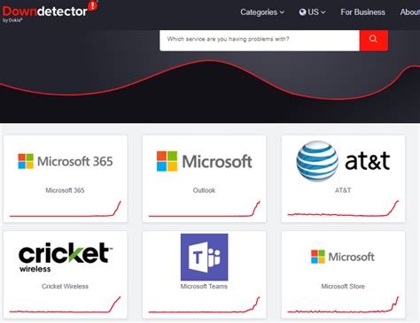 It Looks Like Most Of Microsoft Email Is Down Right Now Good Luck If