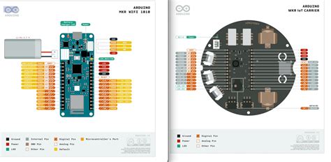 Solar Sensor Connector Sensors Arduino Forum