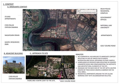 Master Plan Of Ggsipu Shrikant Pptx