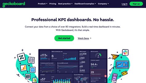Best Microsoft Power Bi Alternatives In In Depth Guide