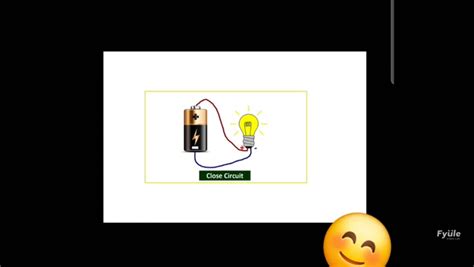 Electricity And Circuits Closed Circuit Functioning Art Integrated