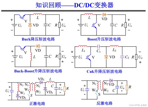 【matlab综合设计】开环buck Boost升压 降压式变换器simulink仿真（含仿真模块选择和参数计算过程）matlab电路仿真