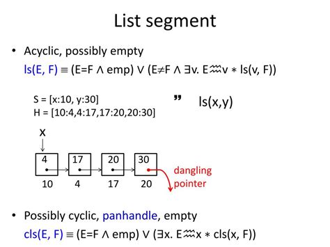 Ppt Introduction To Separation Logic Powerpoint Presentation Free Download Id4730510