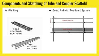 Construction Technology II Seminar Scaffolding PPTX