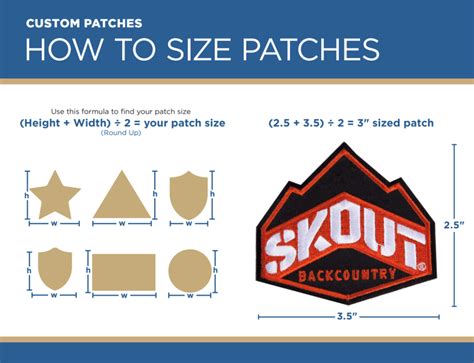 Patch Sizing Calculator
