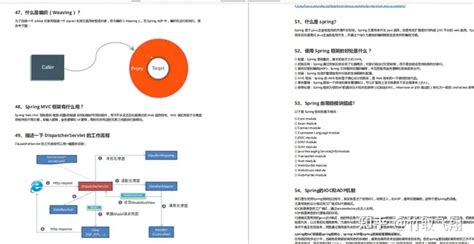 Java面试题1000附答案大全（合适各级java开发人员） Csdn博客