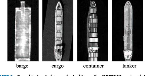Figure 2 From Deep Cnn With Multi Scale Rotation Invariance Features