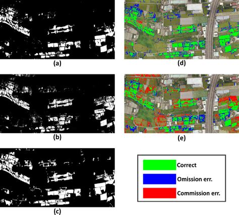 Figure 1 From Semantic Segmentation Using Deep Learning With Vegetation