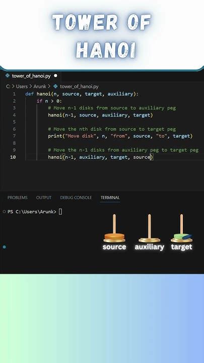 Python Program For Tower Of Hanoi Coding Python Programming Shorts Youtube