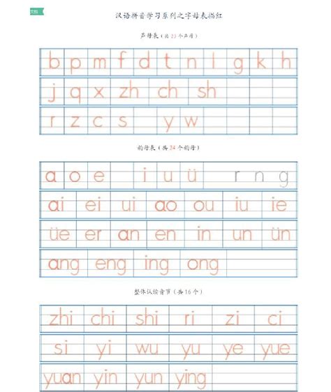 拼音表、字母表四线三格a4打印完美版word文档在线阅读与下载免费文档