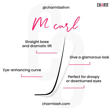 Most Eyelash Extensions Curls And How To Use Them