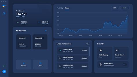 Firefly Beta Release