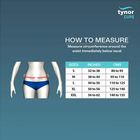 Buy Tynor Pregnancy Support Black Small 1 Unit Online And Get Upto 60