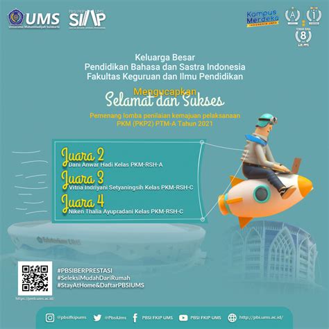 Mahasiswa Pbsi Mendominasi Perolehan Pkm Rsh Pada Kompetisi Pkm Ptm A