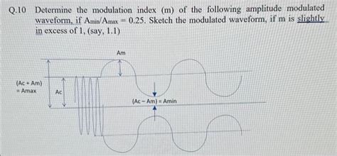 Solved Q10 Determine The Modulation Index M Of The Solved Q10 Determine The Modulation Index M Of The