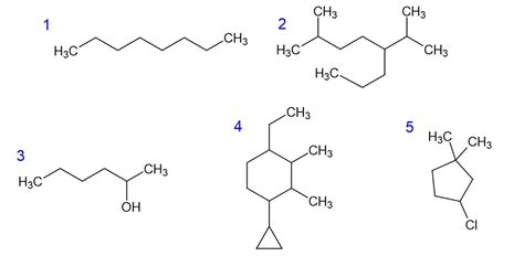 Naming Alkanes The Complete Guide