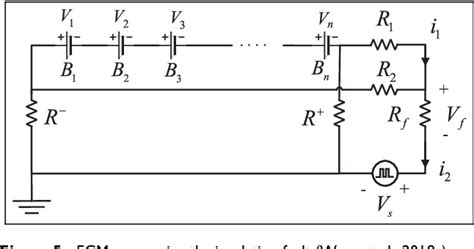 Figure 5 From A Review On Fault Tolerant Control Strategies For Lithium