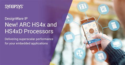 Synopsys Inc On Linkedin Looking To Boost Processor Performance For