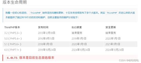 小白实操搭建nginx1 2 0 php7 0 mysql5 7 thinkphp5项目，看这篇就够了 nginx php 7 0 csdn博客