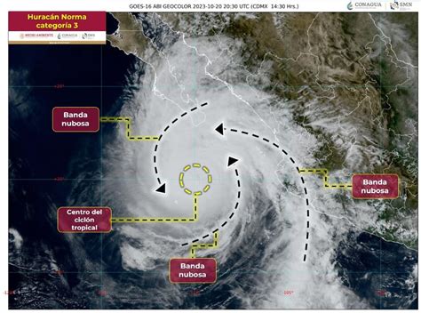 El Huracán Norma Se Degrada A Categoría 3 En Camino A Baja California