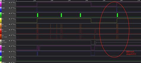 DRV DRV Nfault After Sets Full Scale Output Current Motor Drivers Forum Motor