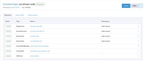 How To Use The Windows CSI Proxy And CSI SMB Driver For Kubernetes