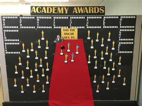 Academy Awards Recognition Board
