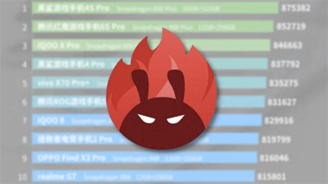 Antutu Outs Android Ranking For November 2021 Yugatech Philippines
