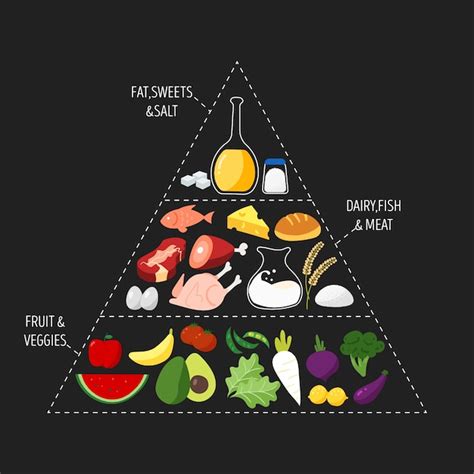 Página 11 Imágenes De Infografia Vitaminas Descarga Gratuita En Freepik