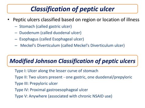 Peptic Ulcer Ppt
